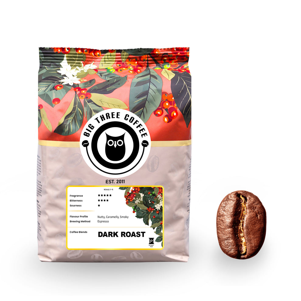 Coffee Beans (500 grams) – BIG THREE COFFEE