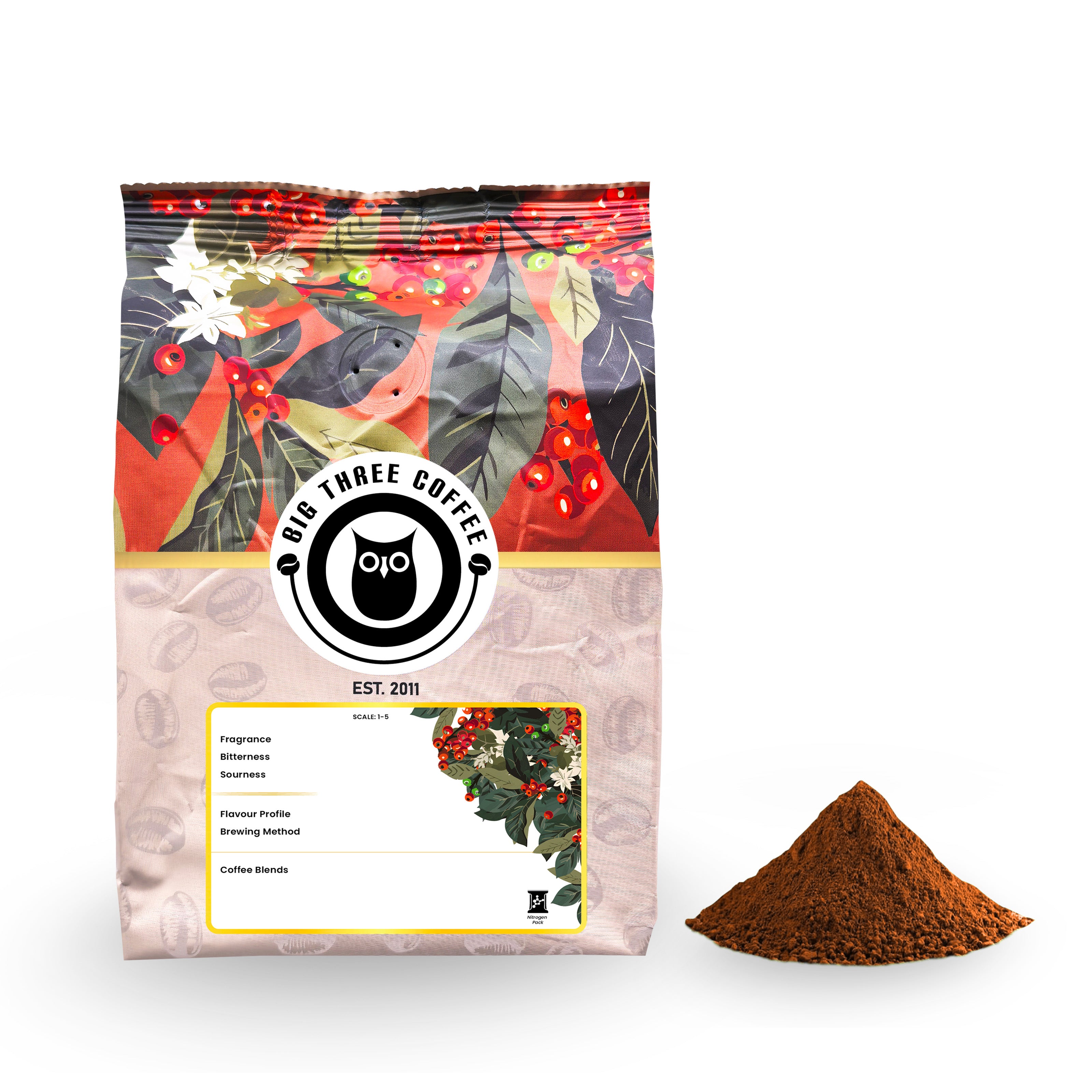 Economy Pack Ground Coffee (500 grams) – BIG THREE COFFEE